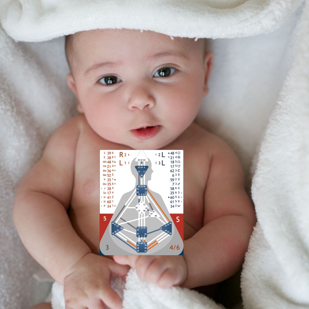 Human Design - Diversity Hochsensibilität